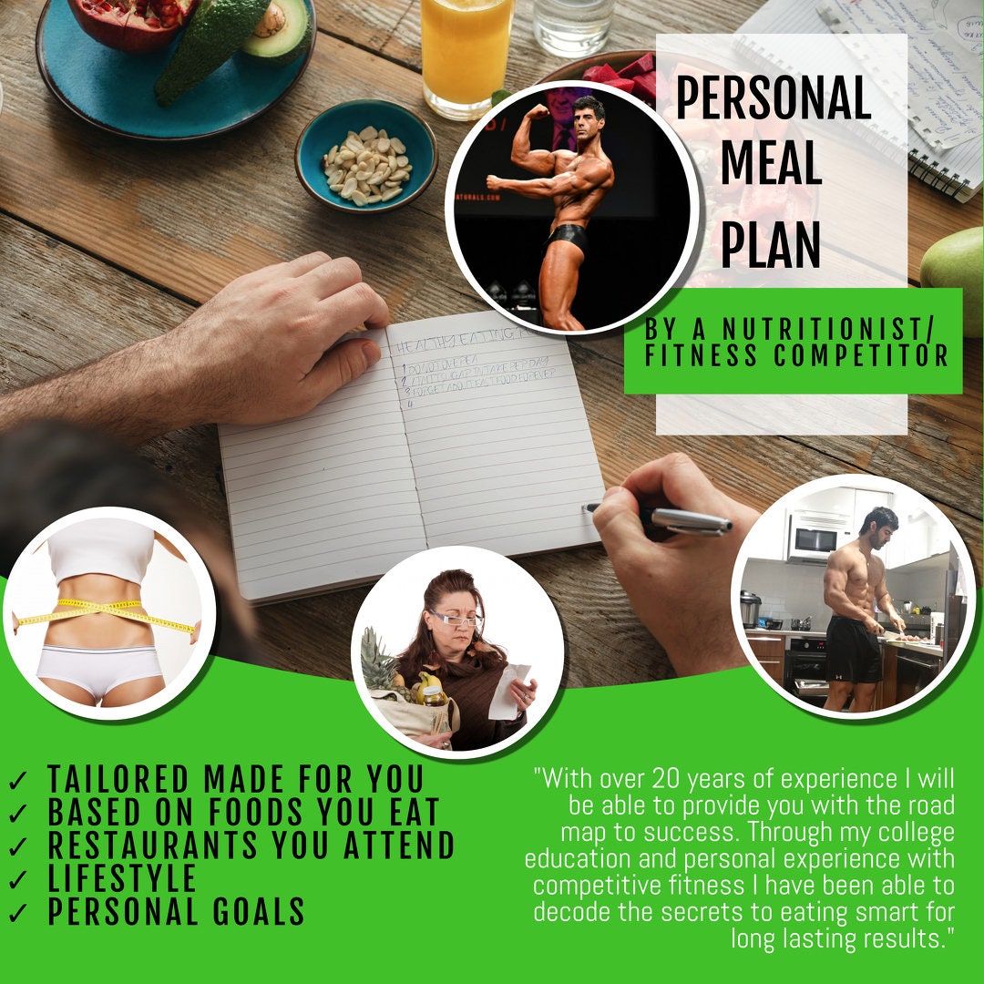 Custom Diet Plan by a Nutritionist and a Fitness Competitor. 20 Years ...