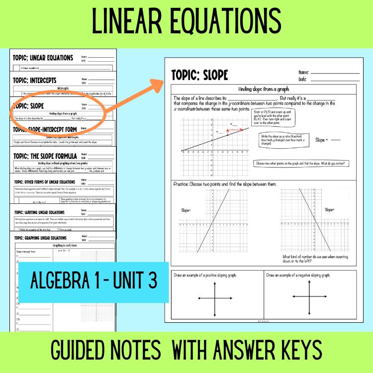 Linear Equations and Graphing Pre-algebra Algebra, Math Notes and ...