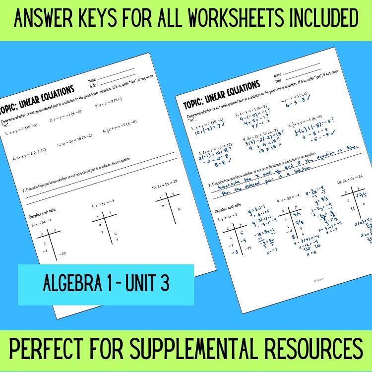 Algebra 1 Units 1-7: Guided Notes & Worksheets - Etsy
