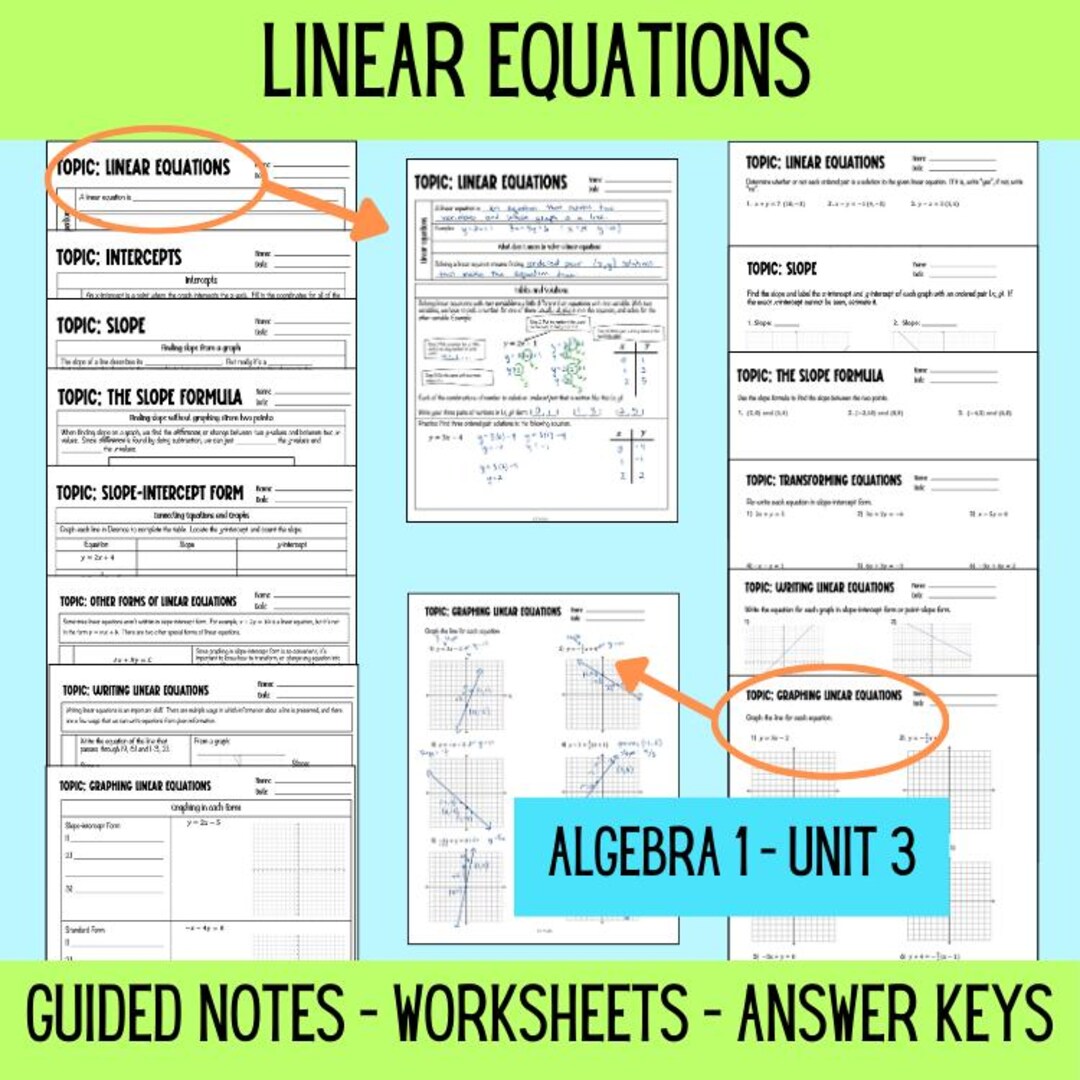 Linear Equations and Graphing Pre-algebra Algebra, Math Notes and ...
