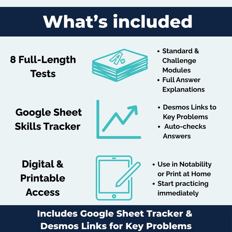 Digital SAT Math Practice Tests: 8 Full-length Tests + Desmos Links ...