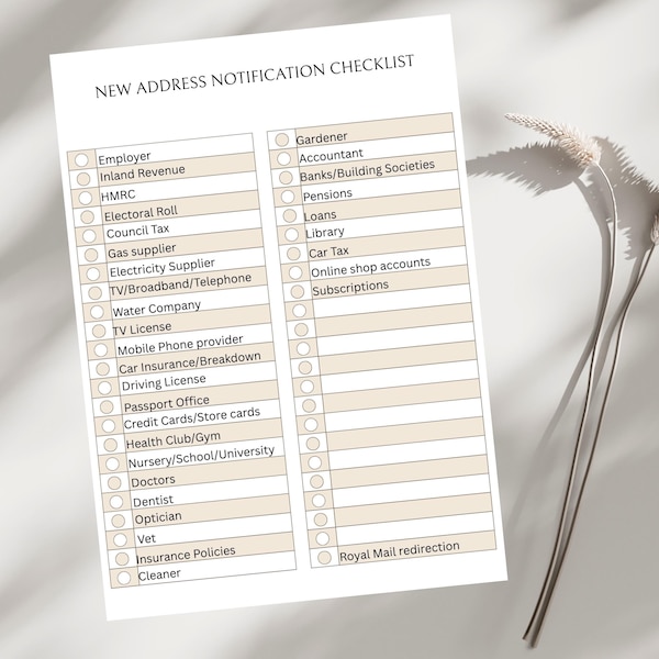 Address Changing List - Etsy UK