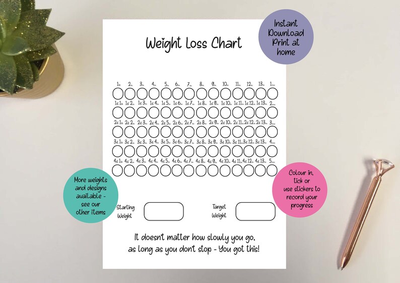 Downloadable Weight Loss Chart Tracker / Colour in or Add - Etsy