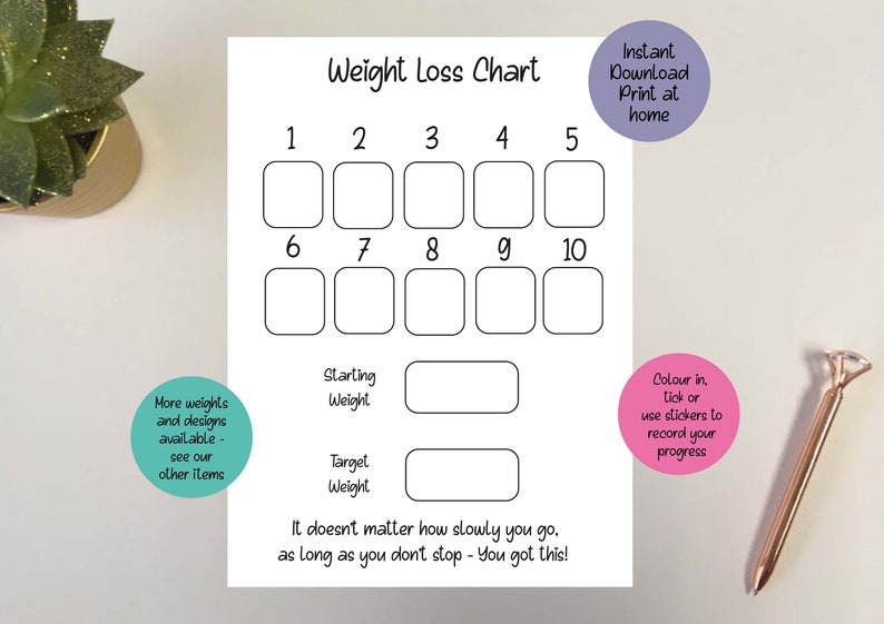Downloadable Weight Loss Chart Tracker Colour in or Add - Etsy