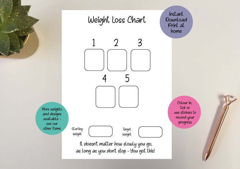 Downloadable Weight Loss Chart Tracker Colour in or Add - Etsy