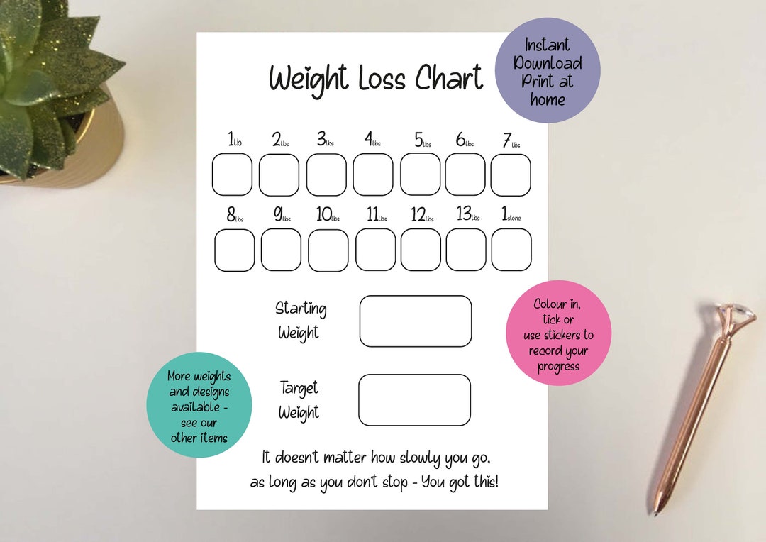 Downloadable Weight Loss Chart Tracker, Colour in or Add Stickers, 1 ...