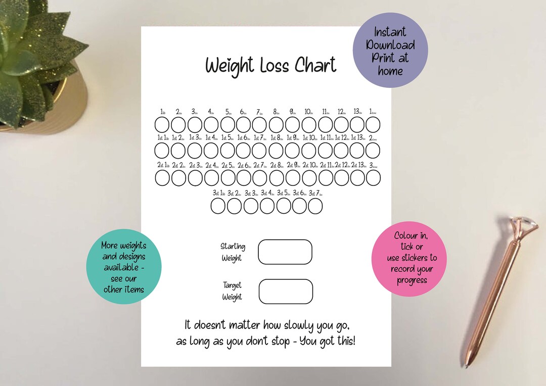 Downloadable Weight Loss Chart Tracker, Colour in or Add Stickers, 3.5 ...