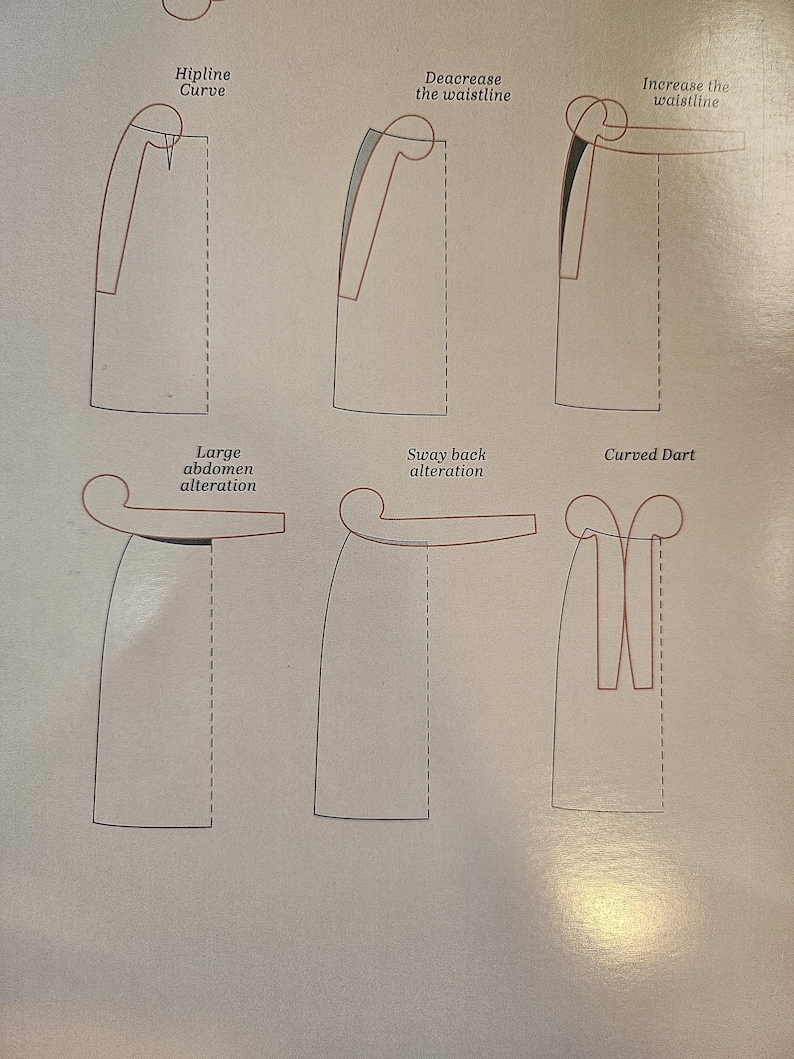 Sew Easy Imperial French Curve Template Patchwork Grading Rule Acrylic ...