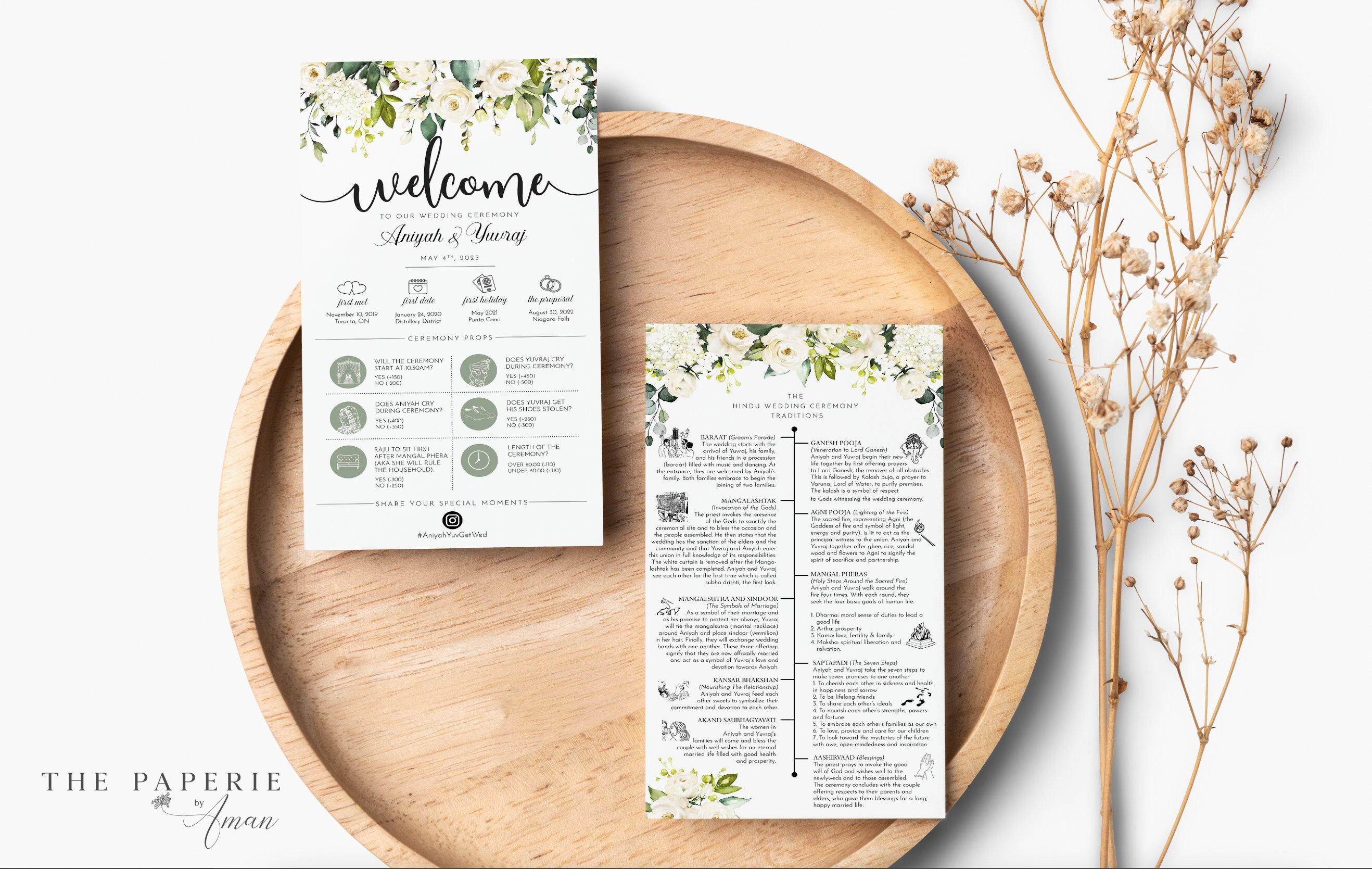 Indian Wedding Program Custom Wedding Program Infographics - Etsy