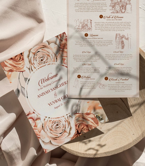 Indian Wedding Program Custom Wedding Program Infographics | Etsy