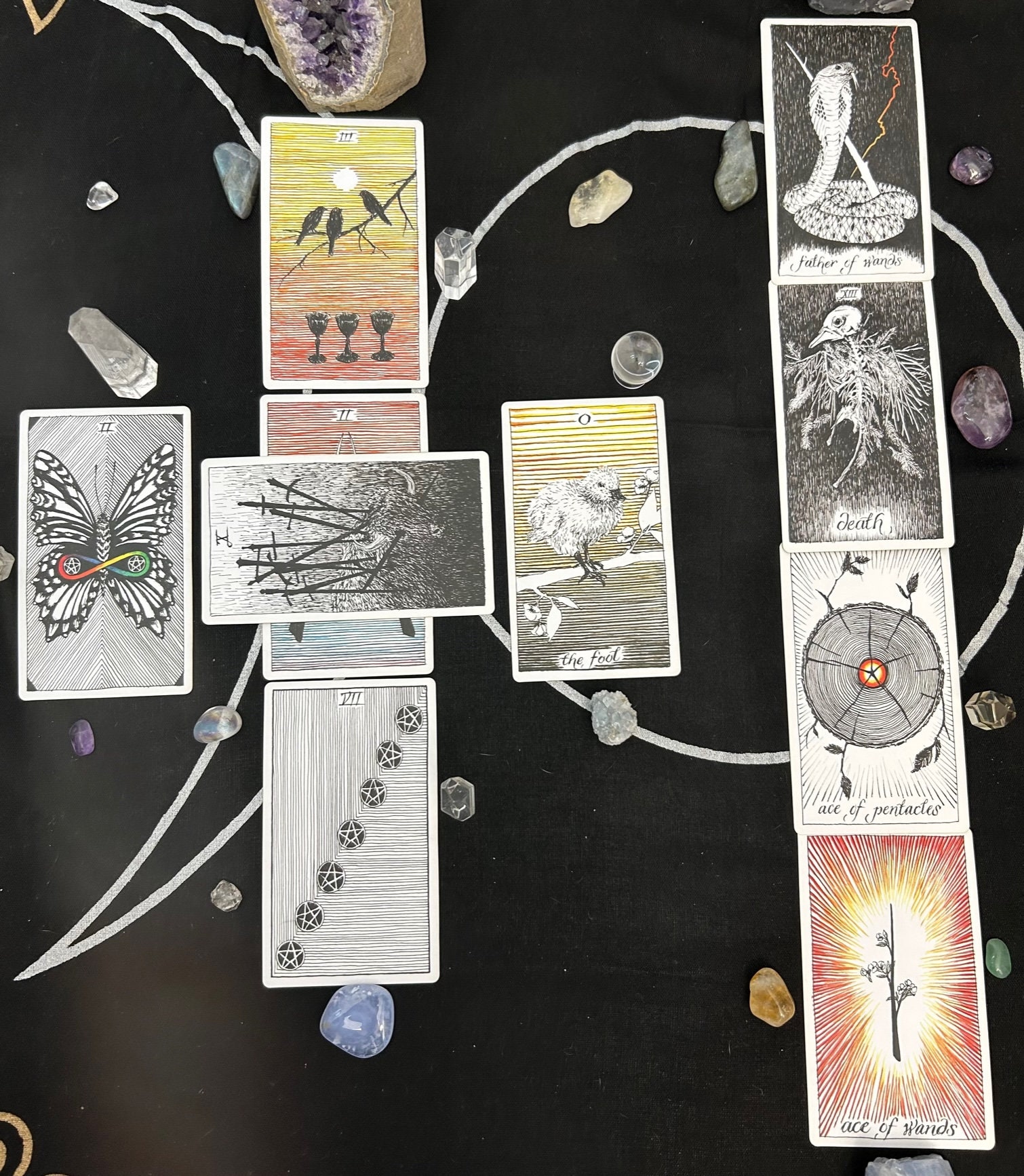 Tarot Reading 10 Card Reading Any Focus Area - Etsy