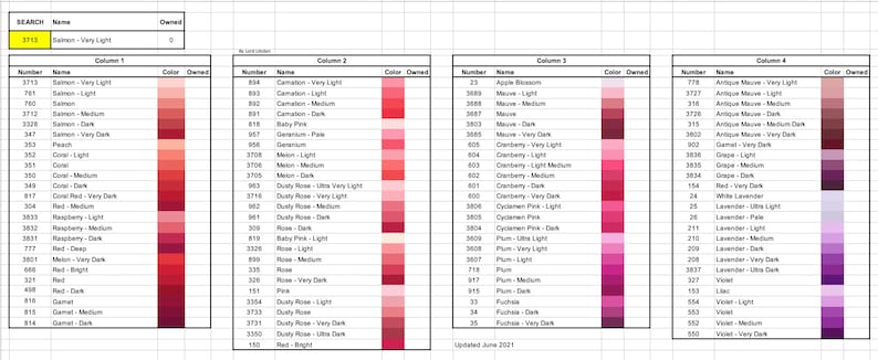 DMC Thread Color Chart Tracker Inventory Spreadsheet - Etsy