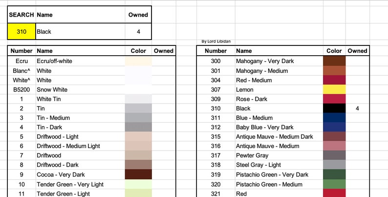 DMC Thread Color Chart Tracker Inventory Spreadsheet - Etsy