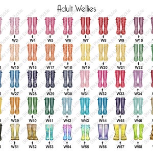 Wellie Boot Print, Personalised Custom Welly Boots, Fathers Day Print ...