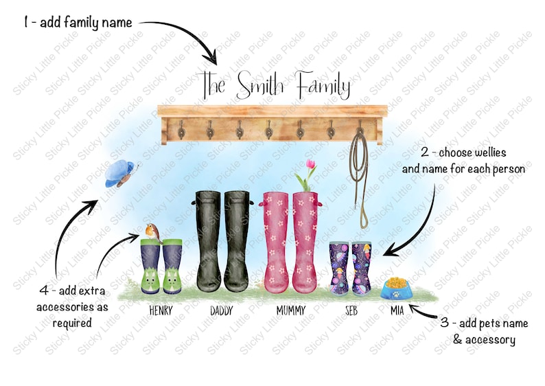 Wellie Boot Print Personalised Custom Welly Boots Print for - Etsy UK
