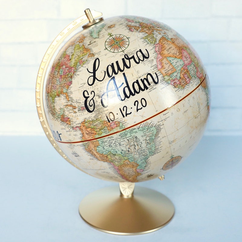 Antique Hand Signs Book - Etsy