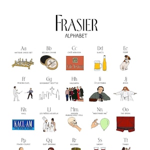 Printable Wall Art | Frasier Alphabet Digital Poster - A3 - 11x17 ...
