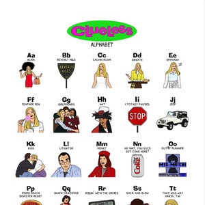 Printable Wall Art | Clueless Poster - A3 - 11x17 Inches - Digital File ...