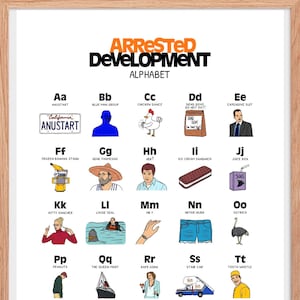 Printable Wall Art | Arrested Development Digital Poster - Digital File ...