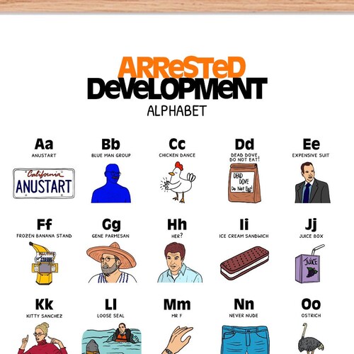 Printable Wall Art Arrested Development Digital Poster - Etsy