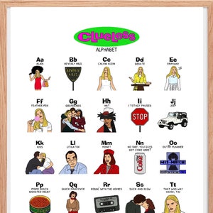 Printable Wall Art | Clueless Poster - A3 - 11x17 Inches - Digital File ...