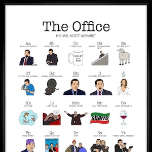 Printable Wall Art | Michael Scott Digital Poster - A3 - 11x17 Inches ...