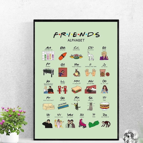 Friends Poster - Etsy UK