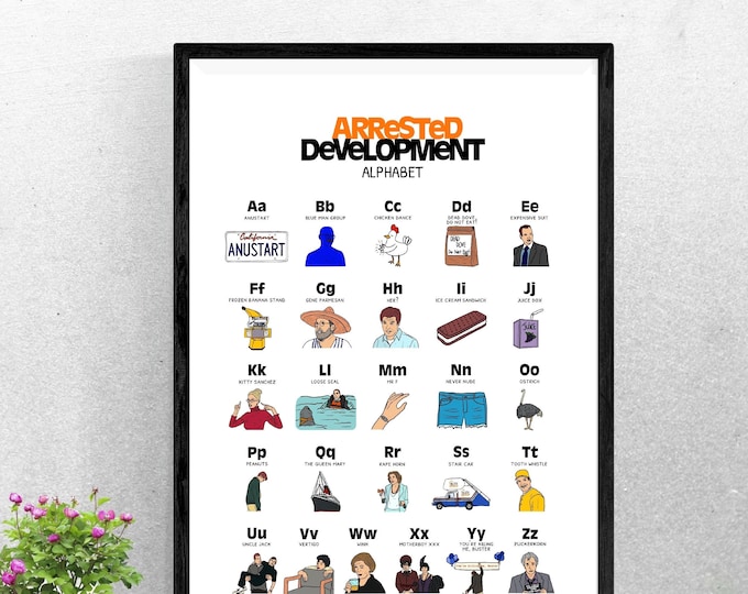 Printable Wall Art | Arrested Development Digital Poster - Digital File ...