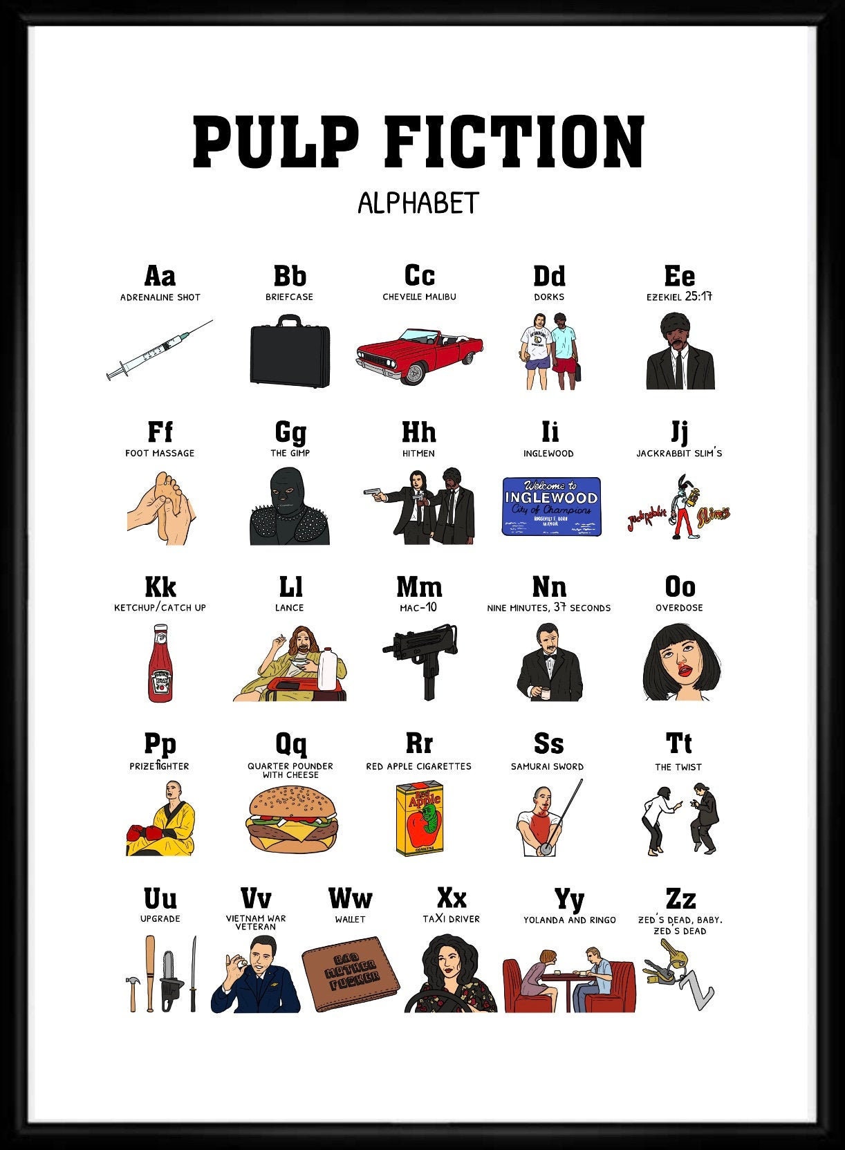 Printable Wall Art | Pulp Fiction Alphabet Digital Poster - A3 - 11x17 ...