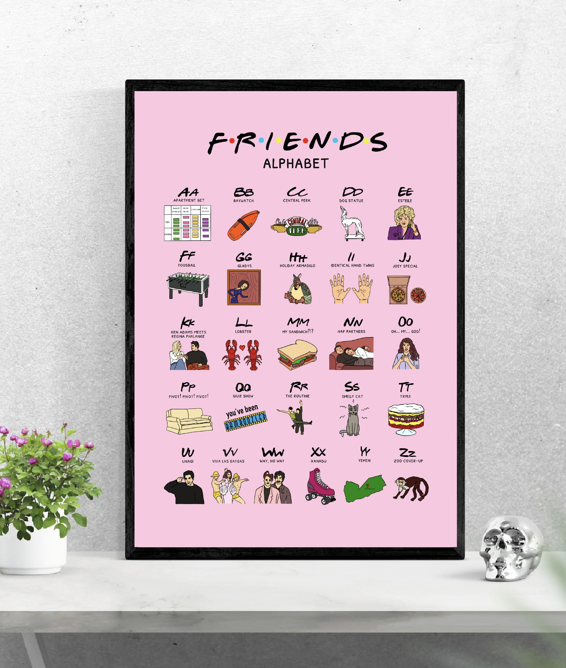 Friends Alphabet Poster Instant Download Pink Poster-a3 - Etsy