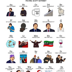 Printable Wall Art | Michael Scott Digital Poster - A3 - 11x17 Inches ...