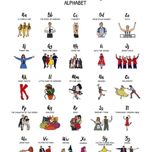 Printable Wall Art Broadway Musical Digital Poster A3 - Etsy