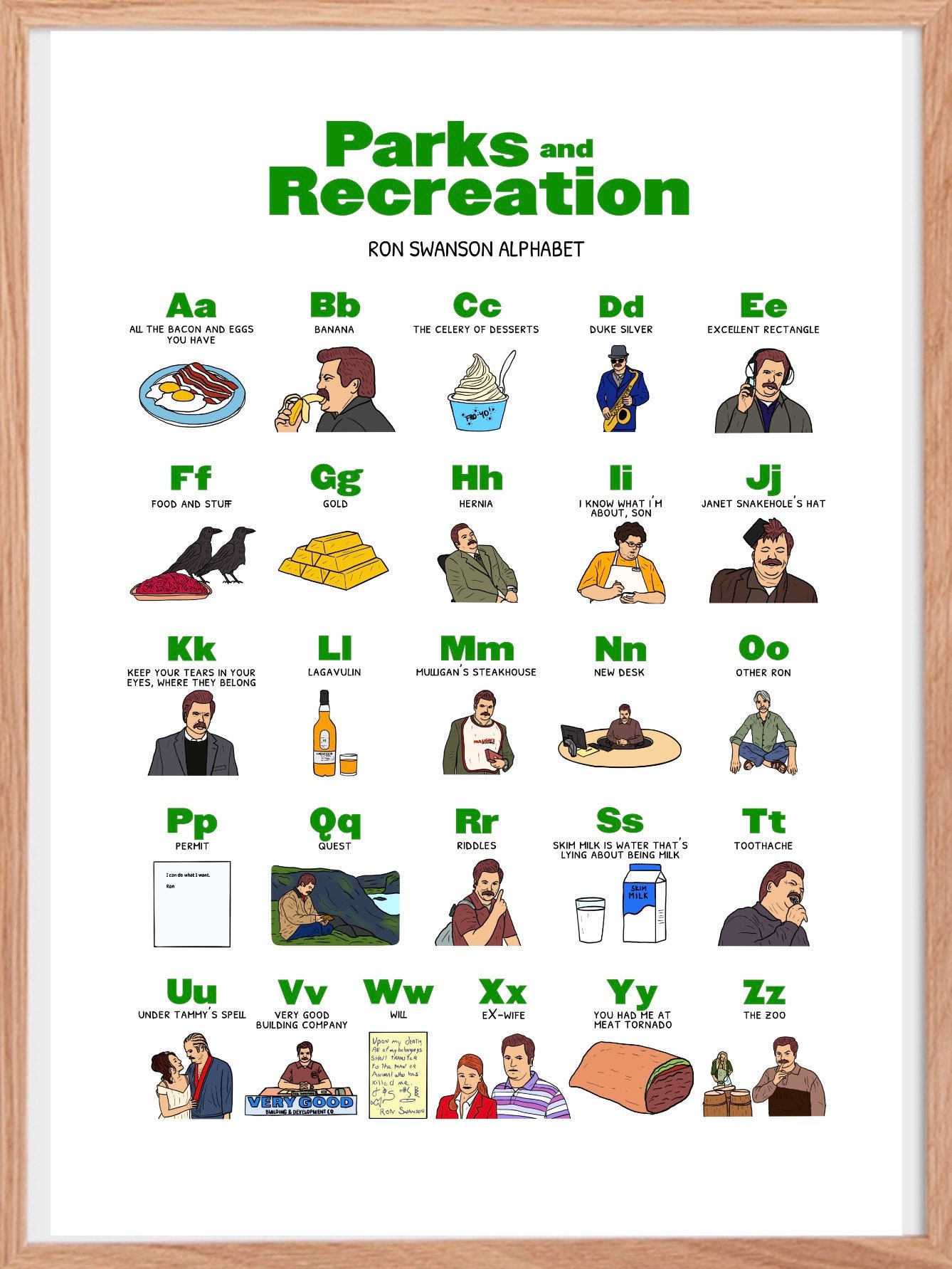 Printable Wall Art Parks and Recreation Ron Swanson Alphabet - Etsy