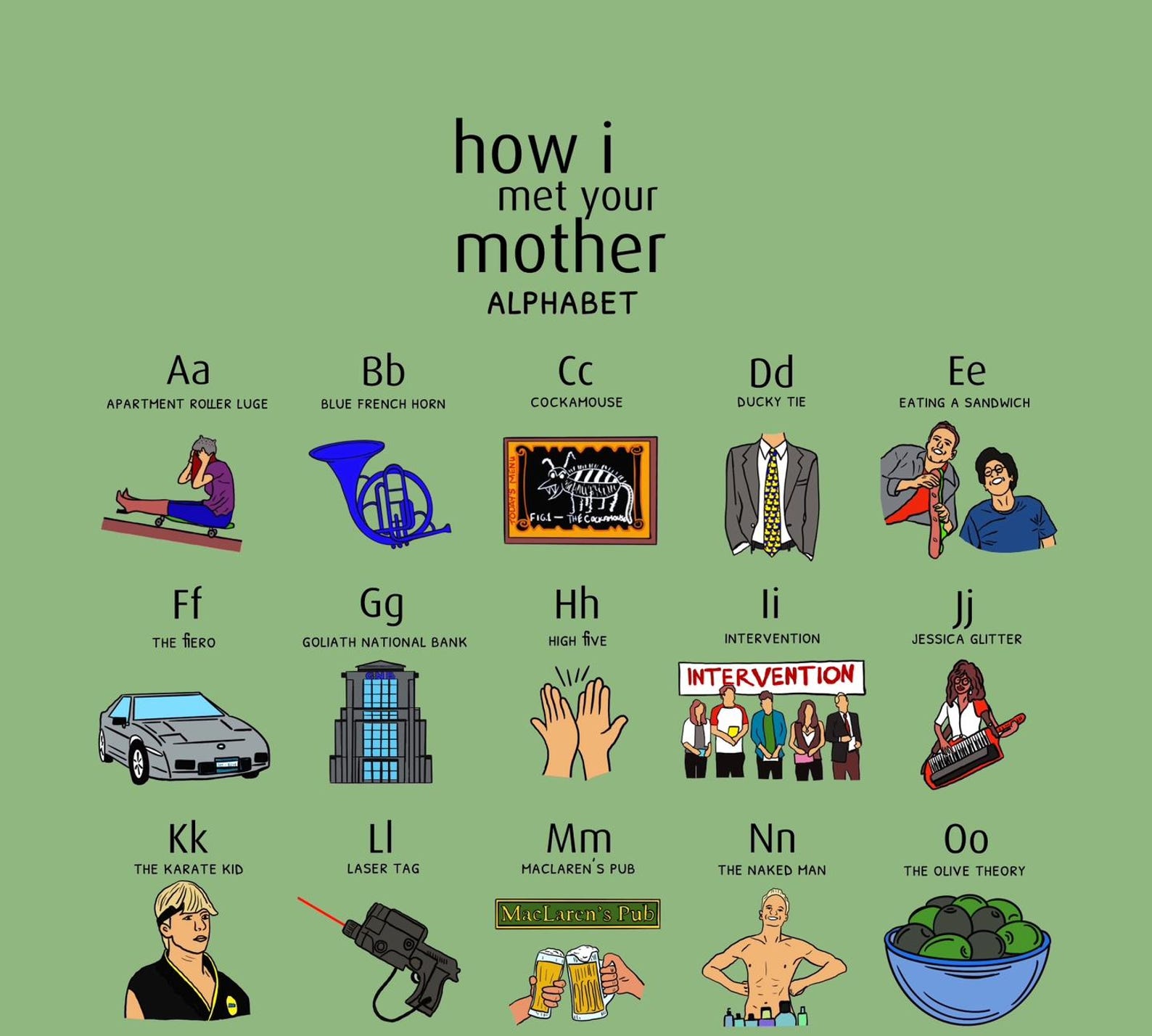 How I Met Your Mother Alphabet Green - Ted Mosby Barney Stinson- A3 ...