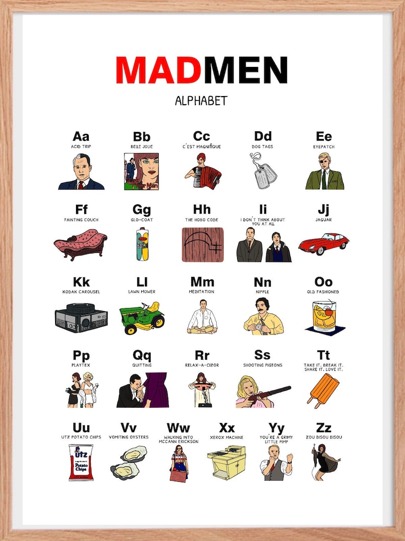 Printable Wall Art | Mad Men Digital Poster - A3 - 11x17 Inches ...
