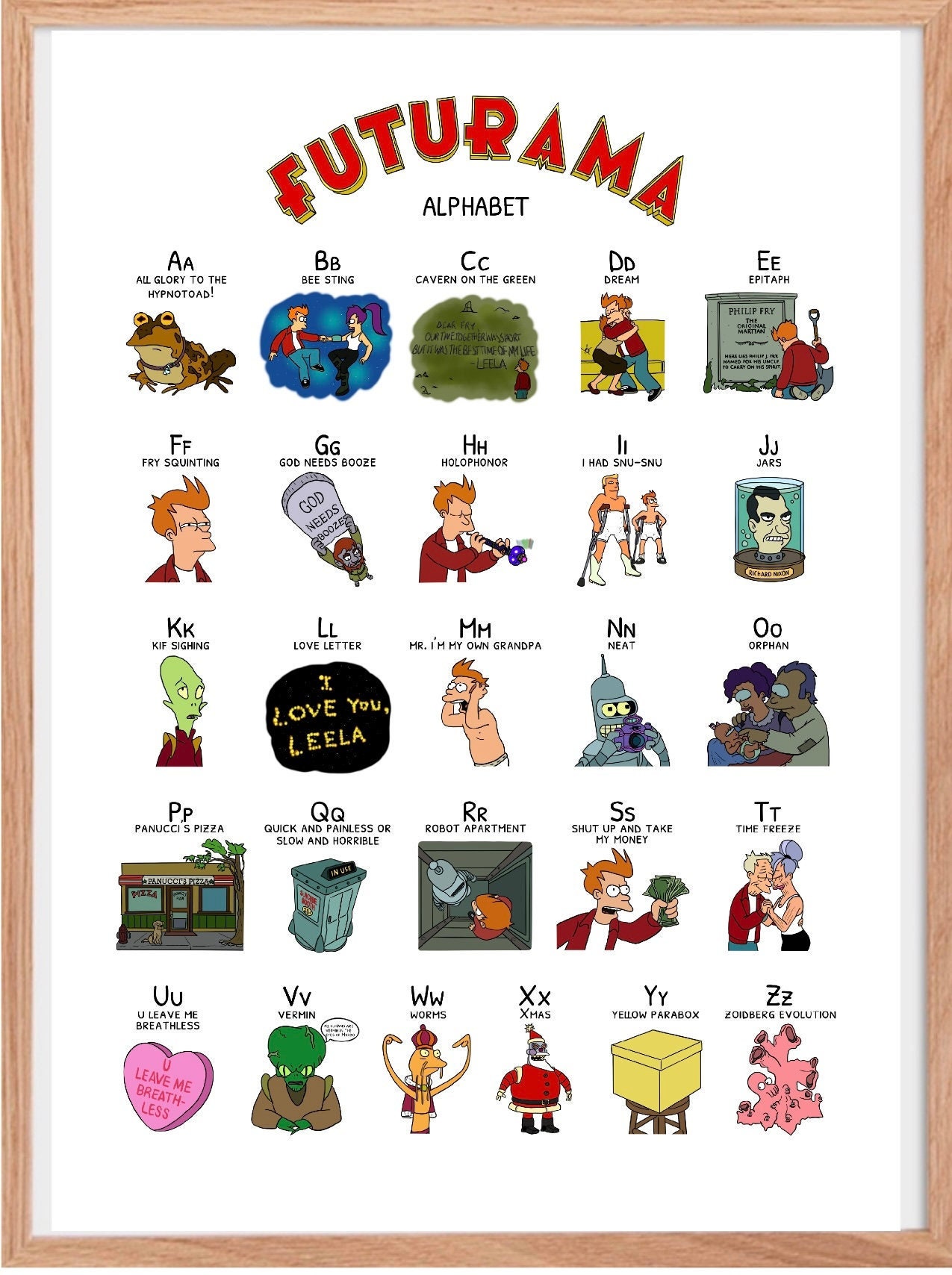 Futurama Characters Names
