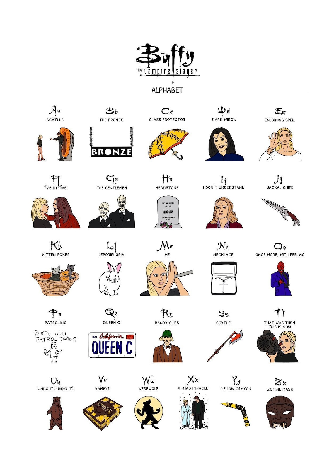 Printable Wall Art | Buffy the Vampire Slayer Digital Poster - A3 ...