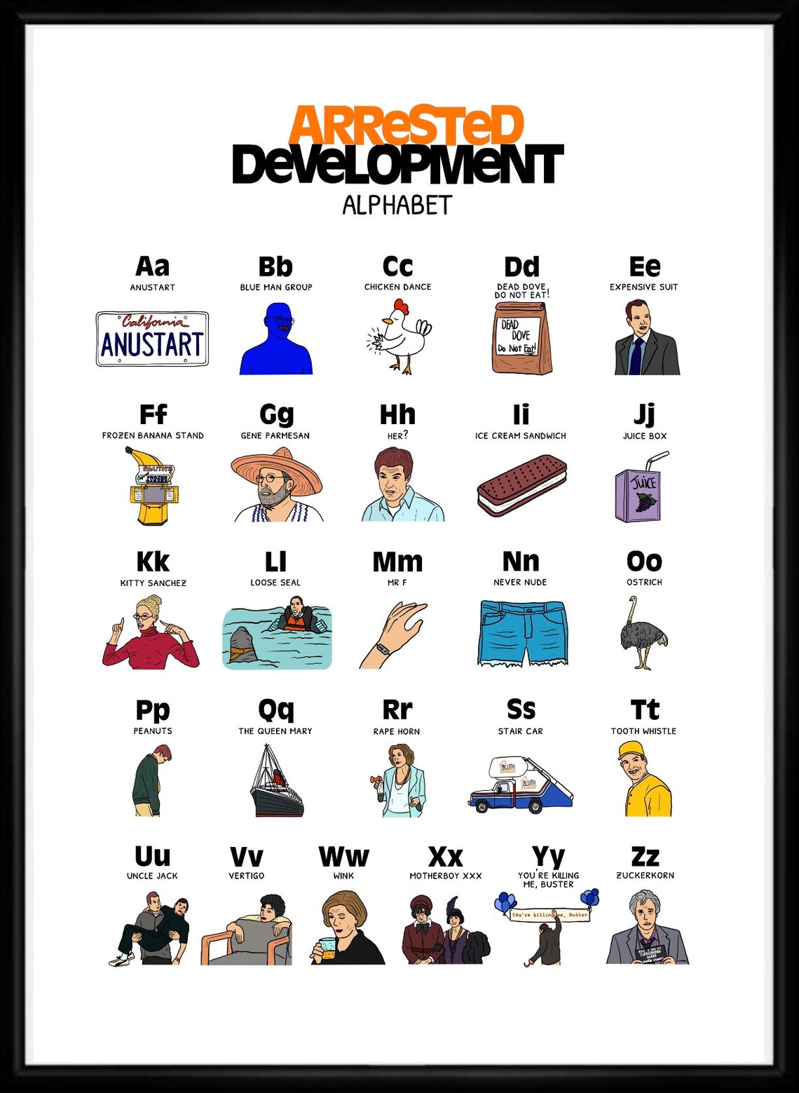 Printable Wall Art Arrested Development Digital Poster | Etsy