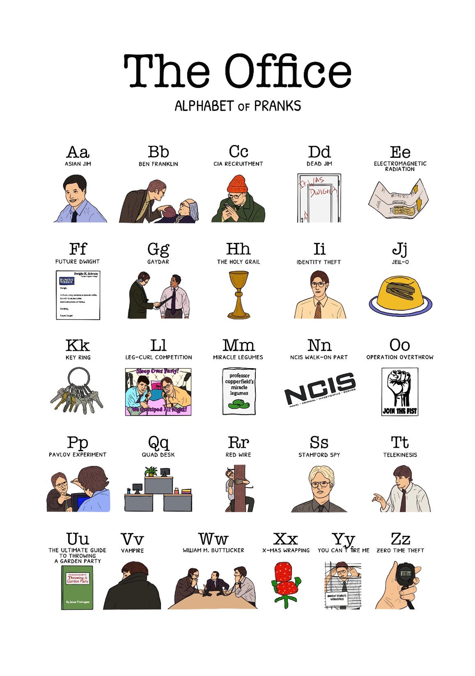 Printable Wall Art the Office Digital Poster A3 11x17 - Etsy