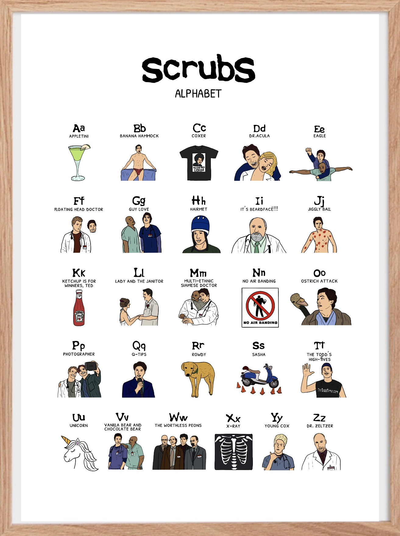 Printable Wall Art Scrubs Alphabet Digital Poster Digital - Etsy