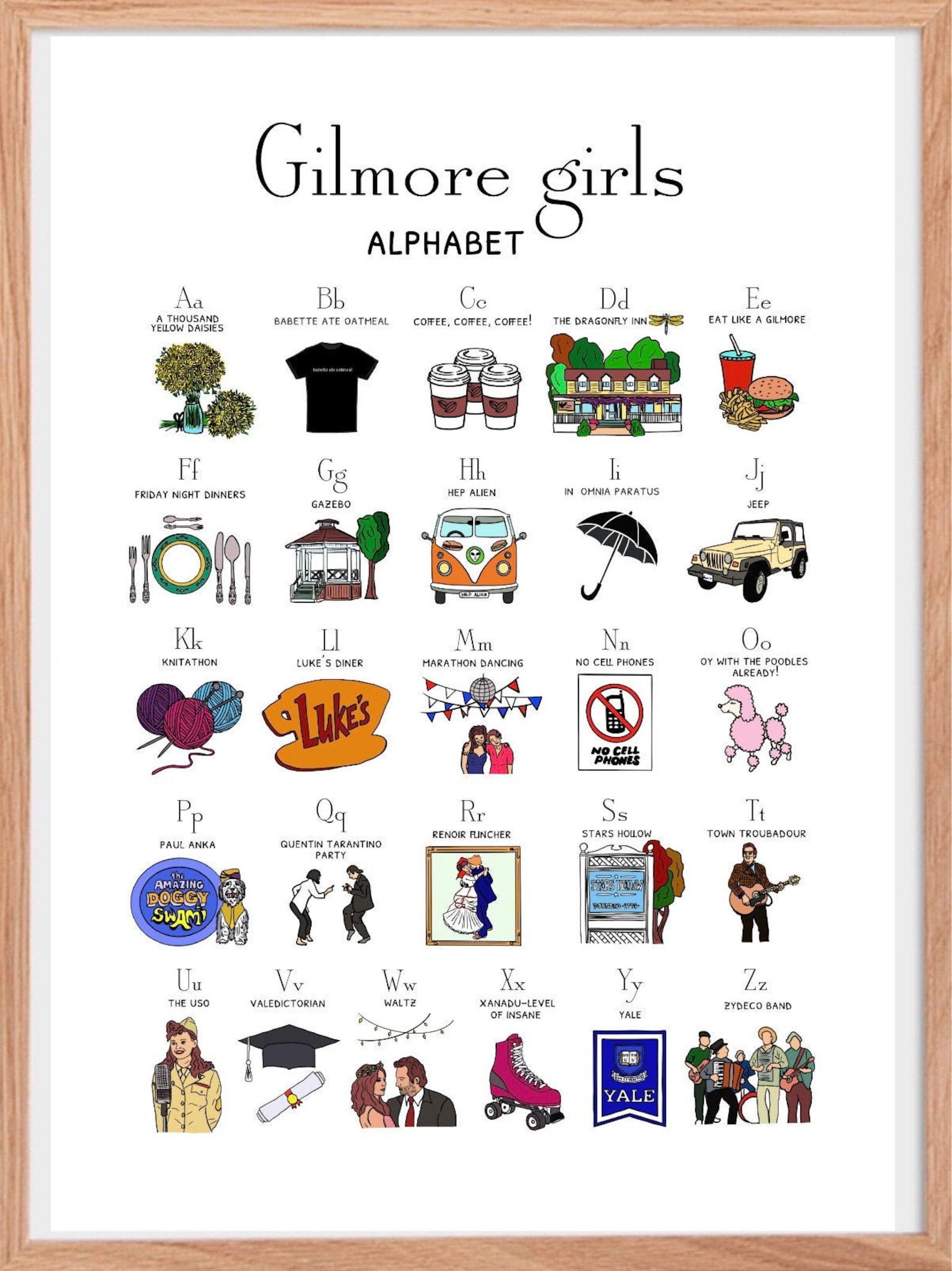 Printable Wall Art | Gilmore Girls Digital Poster - A3 - 11x17 Inches ...