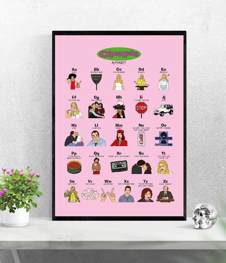Clueless Alphabet Poster- Instant Download- Light Pink - Etsy
