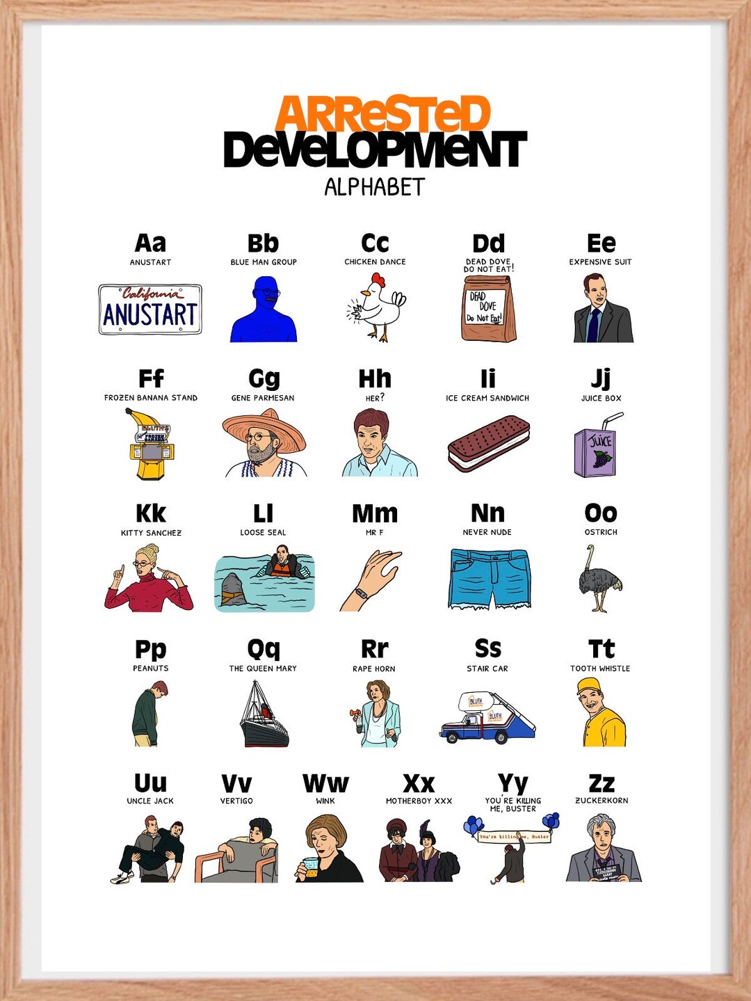 Printable Wall Art Arrested Development Digital Poster - Etsy