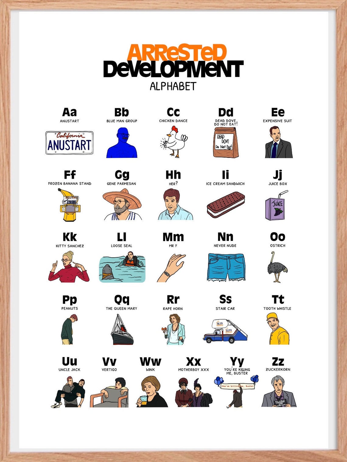 Printable Wall Art Arrested Development Digital Poster | Etsy