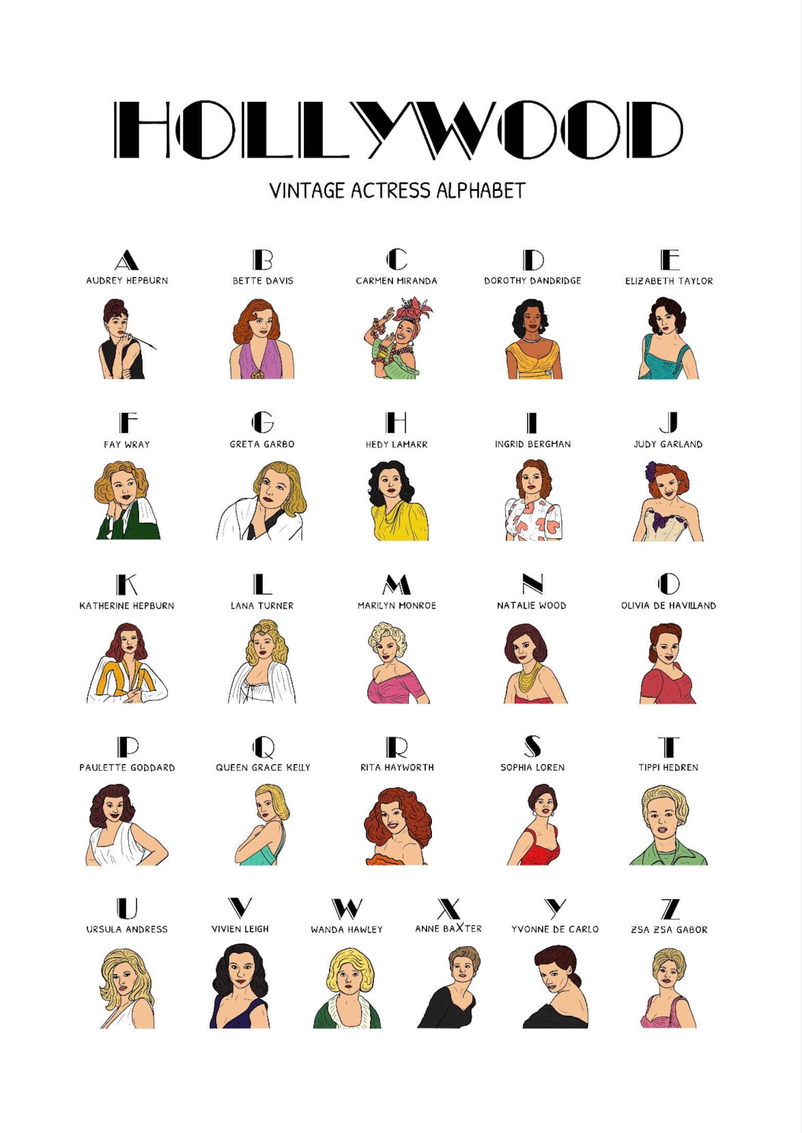 Printable Wall Art Vintage Hollywood Actress Alphabet - Etsy