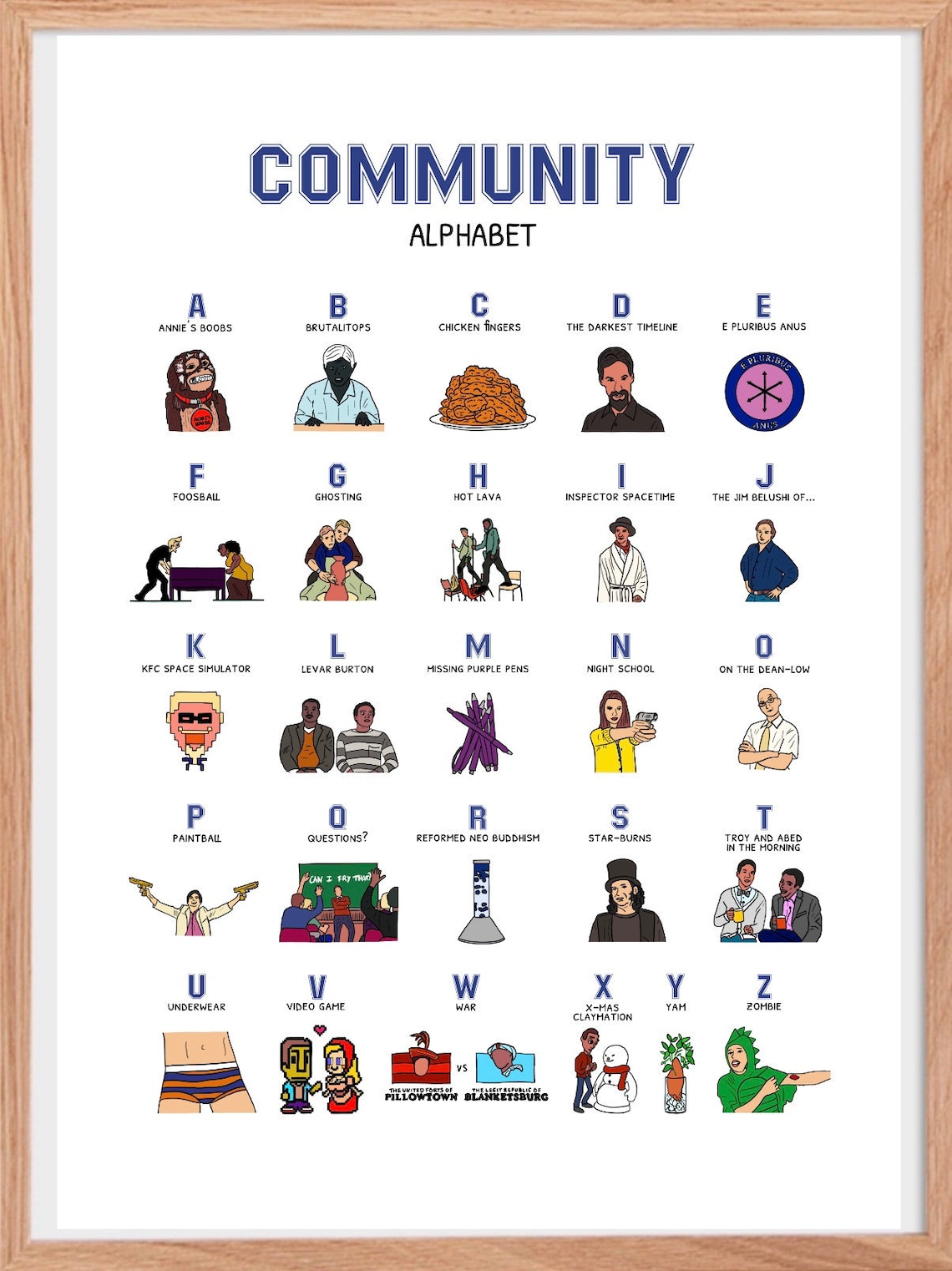 Printable Wall Art Community Tv Show Digital Poster A3 - Etsy