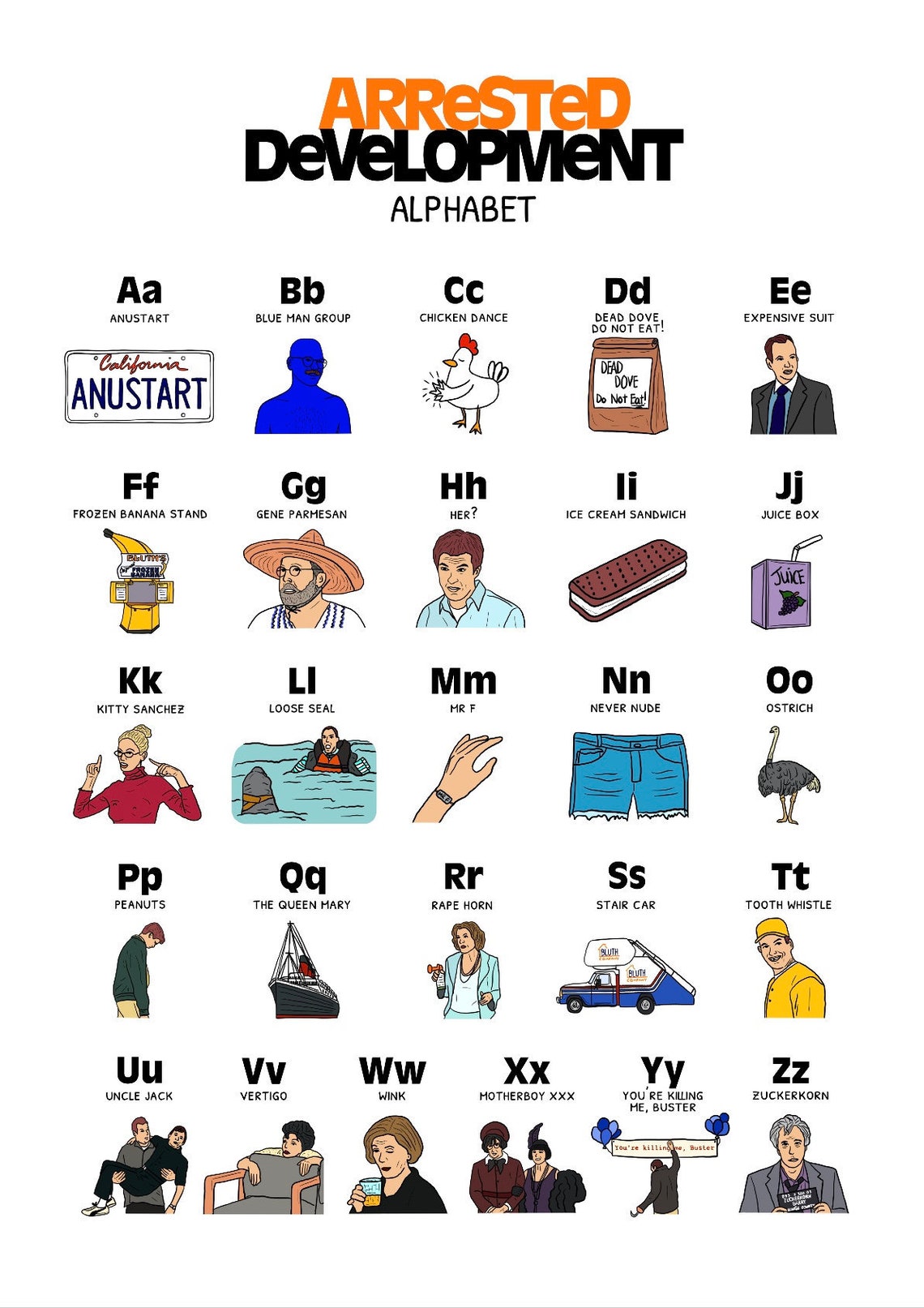 Printable Wall Art Arrested Development Digital Poster - Etsy