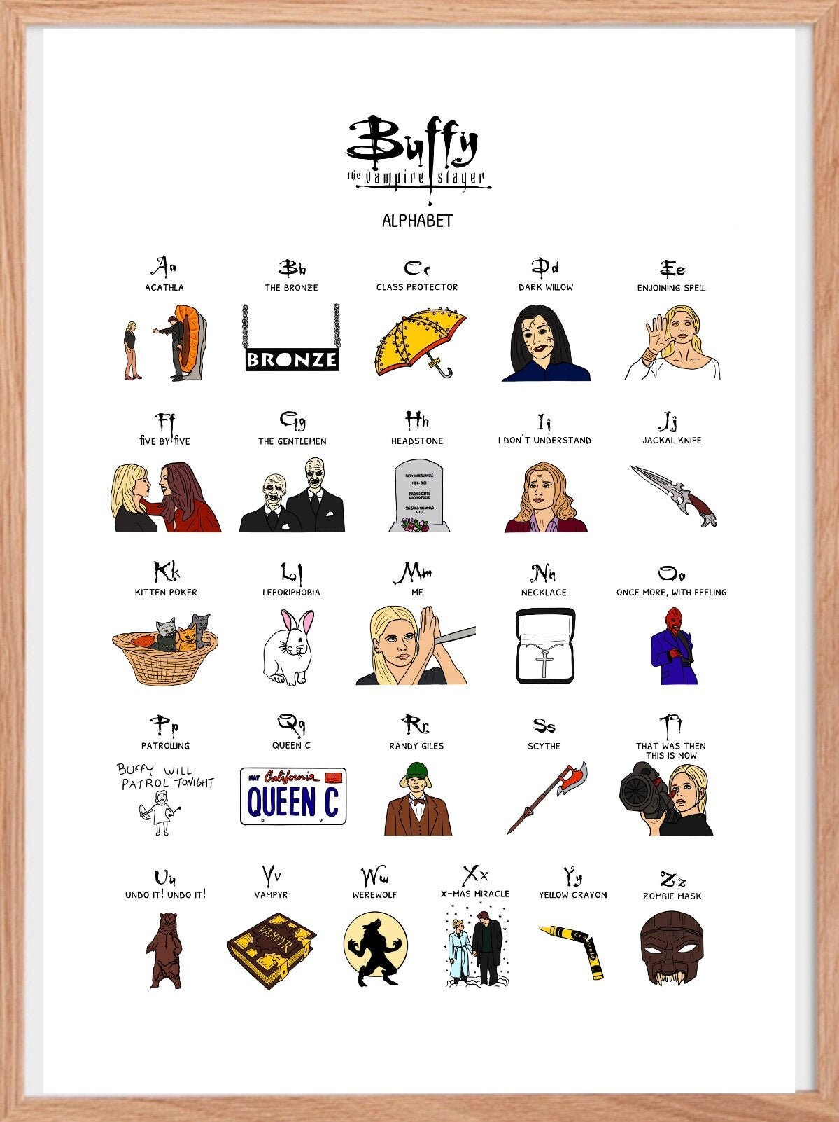 Printable Wall Art Buffy the vampire slayer digital poster | Etsy