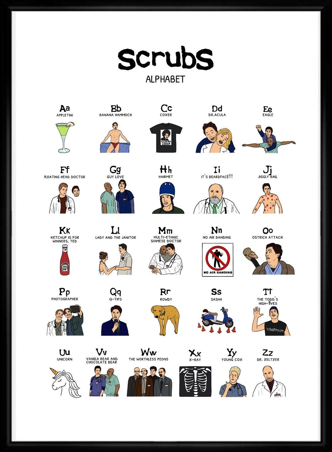 Printable Wall Art Scrubs Alphabet Digital Poster Digital - Etsy