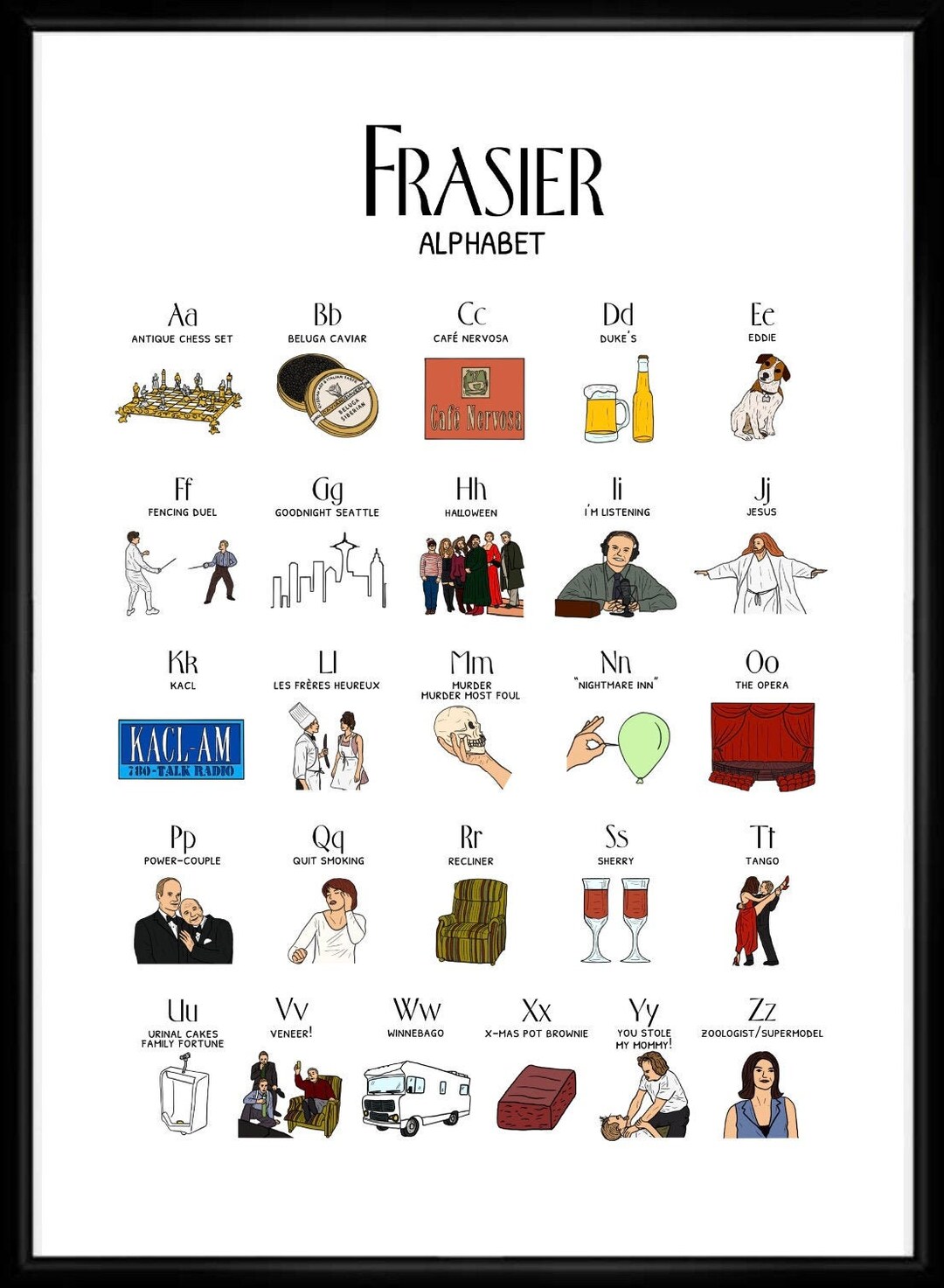 Printable Wall Art Frasier Alphabet Digital Poster A3 - Etsy